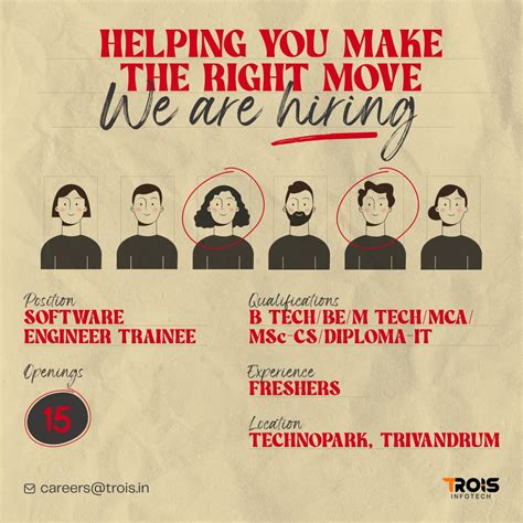 Trois Infotech On Linkedin We Are Hiring Freshers Itfreshers