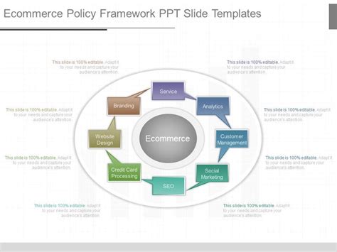 Ecommerce Policy Framework Ppt Slide Templates