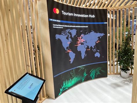 Omnevue On Linkedin Itb2024 Esg Esgreporting Hospitality Tourism