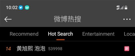 Lucas Se Unirá A Bubble ¿empezará Sus Actividades En Solitario