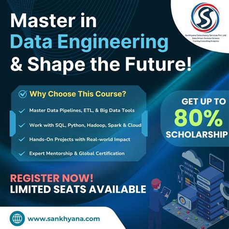 dataengineer etl sql bigdata dataanalytics cloudcomputing python