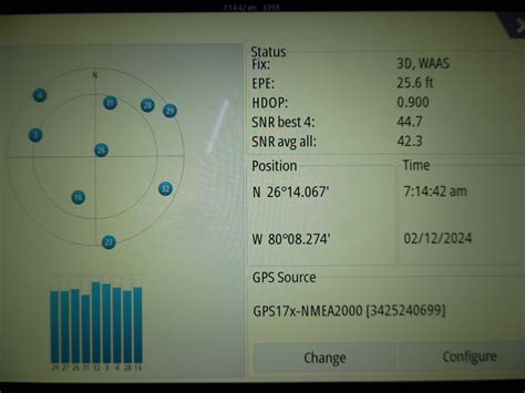 Simrad Nss12 Evo2 12″ Touchscreen Mfd Chartplotter Tested Good