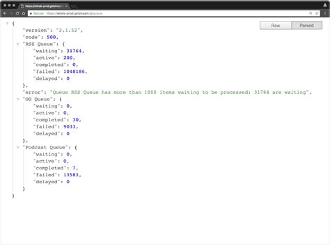 Simple Steps To Optimize Your App Performance With Mongodb Redis And Nodejs