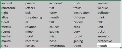 How To Find Duplicates In Excel MyExcelOnline