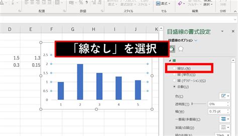 論文用の棒グラフ・折れ線グラフをエクセルで作成する方法とテンプレートを紹介 内科医たくゆきじ