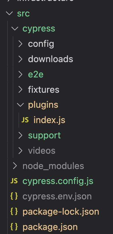 Cypress 1000 Or 1001 Migration Tool Doesnt Load · Issue 22065 · Cypress Iocypress · Github
