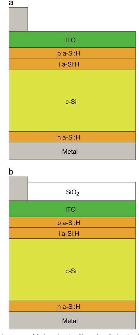 figure 1 from design and fabrication of a siox ito double layer anti