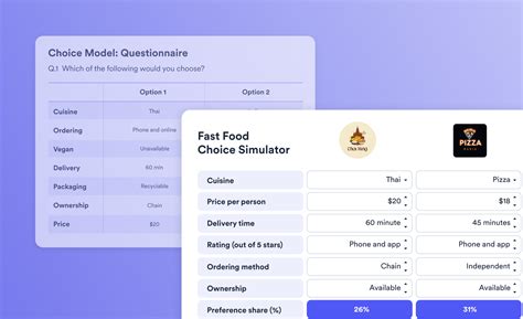 What Is Effective Sample Size Displayr