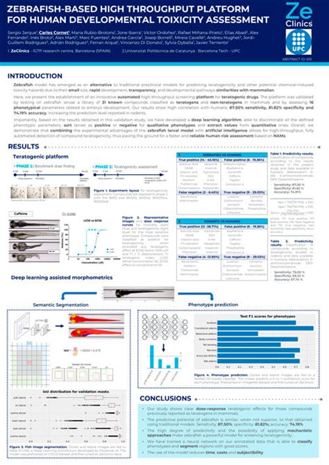 Zebrafish Based High Throughput Platform For Human Developmental