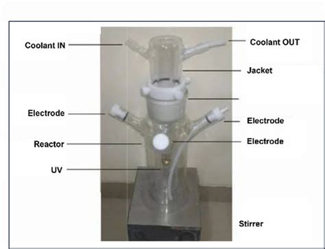 Smartchemsynth Stainless Steel Electro Photo Reactor Setup For