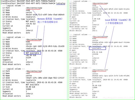Linux 系统下挂载linux 系统盘linux系统盘挂载到其他系统 Csdn博客