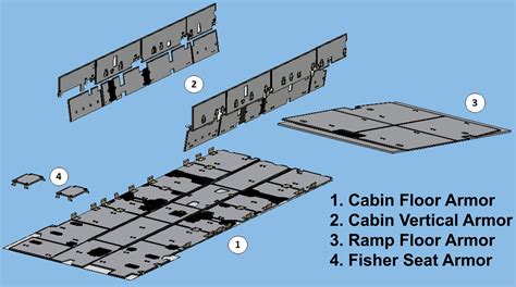 Inoxis 01 Ltd Брониране