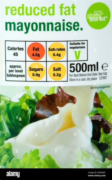 Traffic Light Labelling Nutritional Information On A Food Product