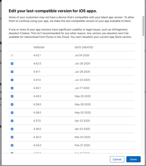 App Store Ios App No Longer Available On Old Ios After Bumping Deployment Target Stack