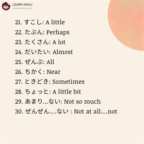 Useful Japanese Adverbs