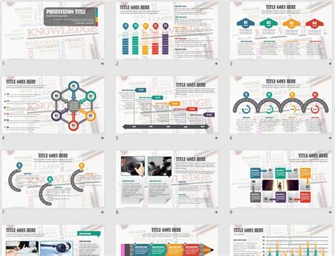 Knowledge PowerPoint