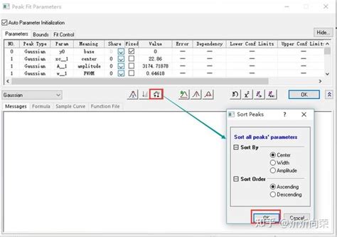 实例演示origin中全峰拟合过程 知乎