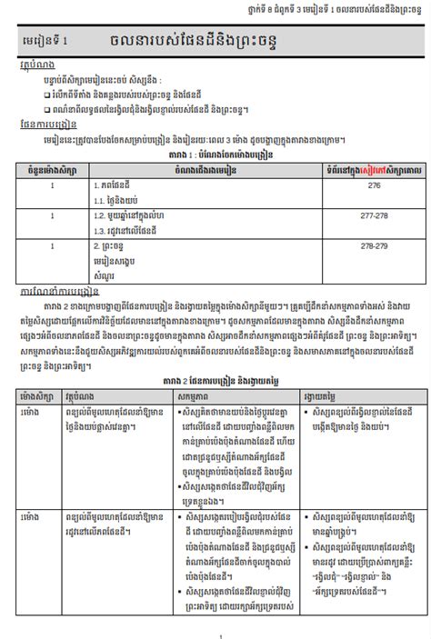 ផែនដីវិទ្យា ថ្នាក់ ទី ៨ ជំពូក ទី ៣ មេរៀន ទី ១ ៖ ចលនារបស់ផែនដីនិងព្រះចន្ទ សាលាឌីជីថល