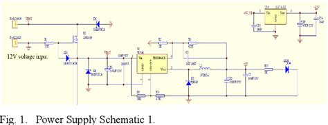 Figure 1 From Advancements In Small Scale Fuel Cell Controller Evolution Through Automated Code