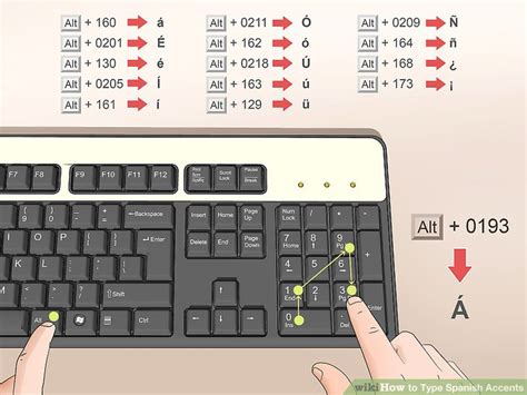 Ways To Type Spanish Accents WikiHow