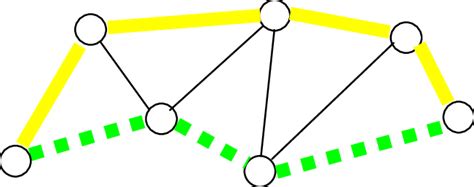 multiple disjoint path algorithm pseudo code download scientific