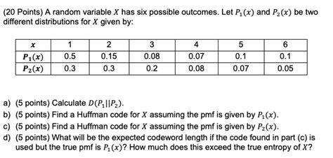 Solved Points A Random Variable X Has Six Possible Chegg Com