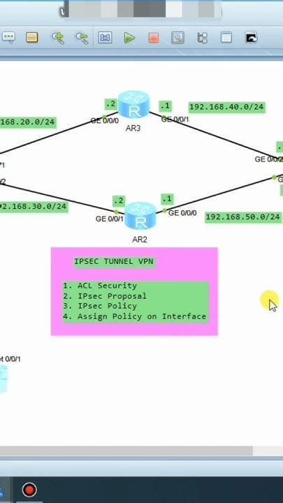 Steps To Configure Ipsec Tunnel Vpn Youtube