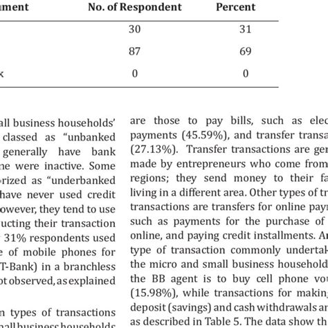 Branchless Banking Models The Strengths And Weaknesses Download