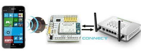 Dnfc Tag Nfc That Interacts With Microcontroller Indiegogo