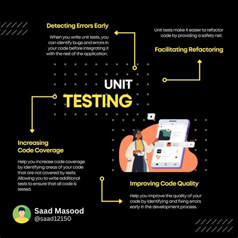 unit testing for front end developers saad masood posted on the topic