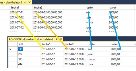 Base De Datos Sql Server Comparar Columnas De Dos Tablas
