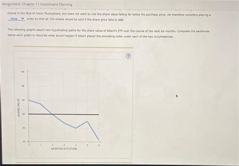 Shares In The Face Of Minor Fluctuations But Does