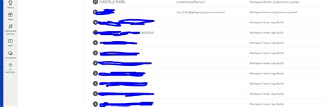 Solved Manage Permission Issue Microsoft Fabric Community