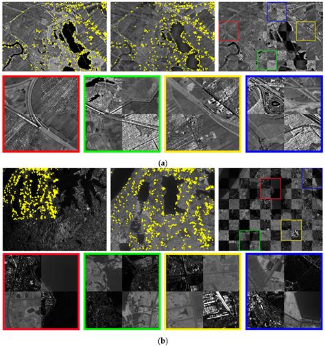remote sensing free full text robust feature matching method for