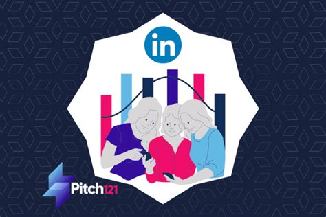 The Linkedin Algorithm Explained What Kind Of Content Works Best