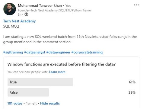 Mohammad Tanweer Khan On Linkedin Surprised To See That Majority Has