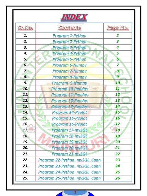 Python Myssql Programs For Practical File Class 12 Ip Pdf Array Data Type Histogram