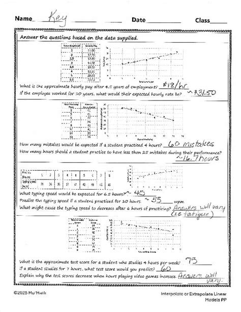 Interpolate Or Extrapolate Linear Models Worksheets By Mos Math