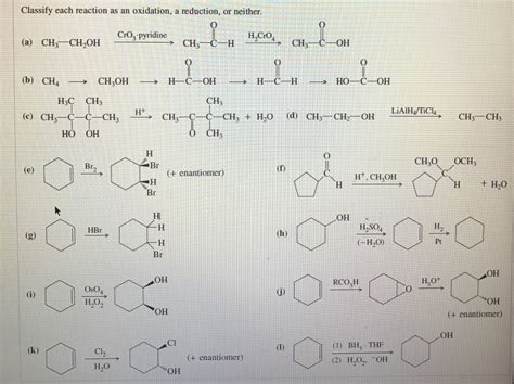 Solved Classify Each Reaction As An Oxidation A Reduction Chegg