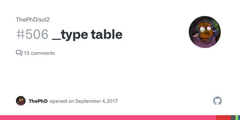 Type Table · Issue 506 · Thephdsol2 · Github