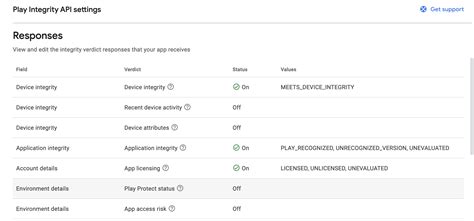 Android Integration With PlayIntegrity Api And GoogleAuth Results In