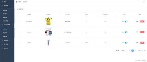 基于java的图书管理系统的设计与实现，附源码开发环境【优质毕设】 Csdn博客