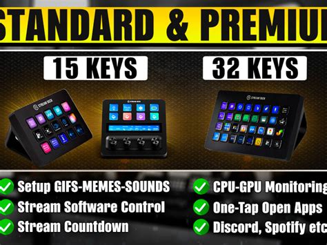 Your Elgato StreamDeck Setup Of Any Size Upwork
