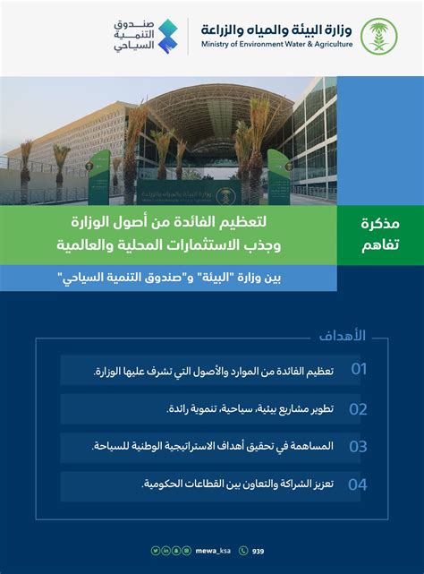 وزارة البيئة والمياه والزراعة On Twitter توقيع مذكرة تفاهم بين ⁧