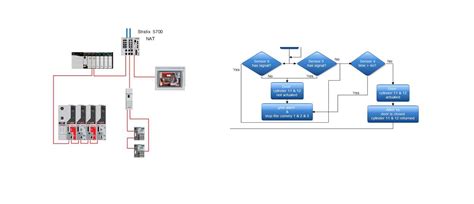 Atc Automation Sandiegotyred
