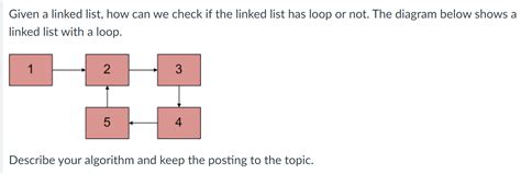 Solved Q1 If Linked Lists Are So Much Better Than Arrays Chegg Com