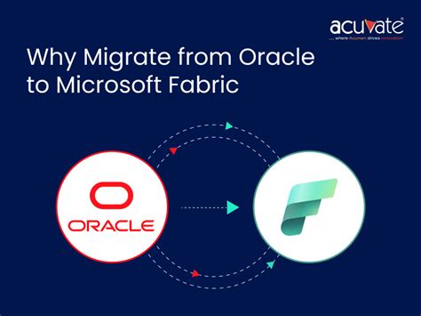 Why Migrate From Oracle To Microsoft Fabric