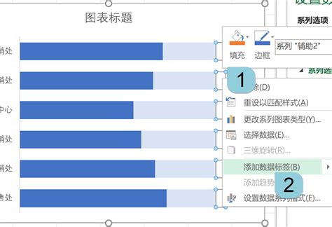 二分钟，做一个简单漂亮的excel条形图 Excelhome