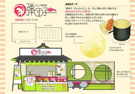 【pss】だんご専門店 弾団子（だんだんご）【出店者】 末武（菌類）