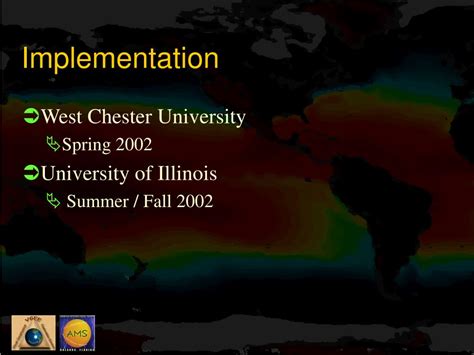 Ppt Using An Interactive Java Based Environment To Facilitate Visualization Comprehension